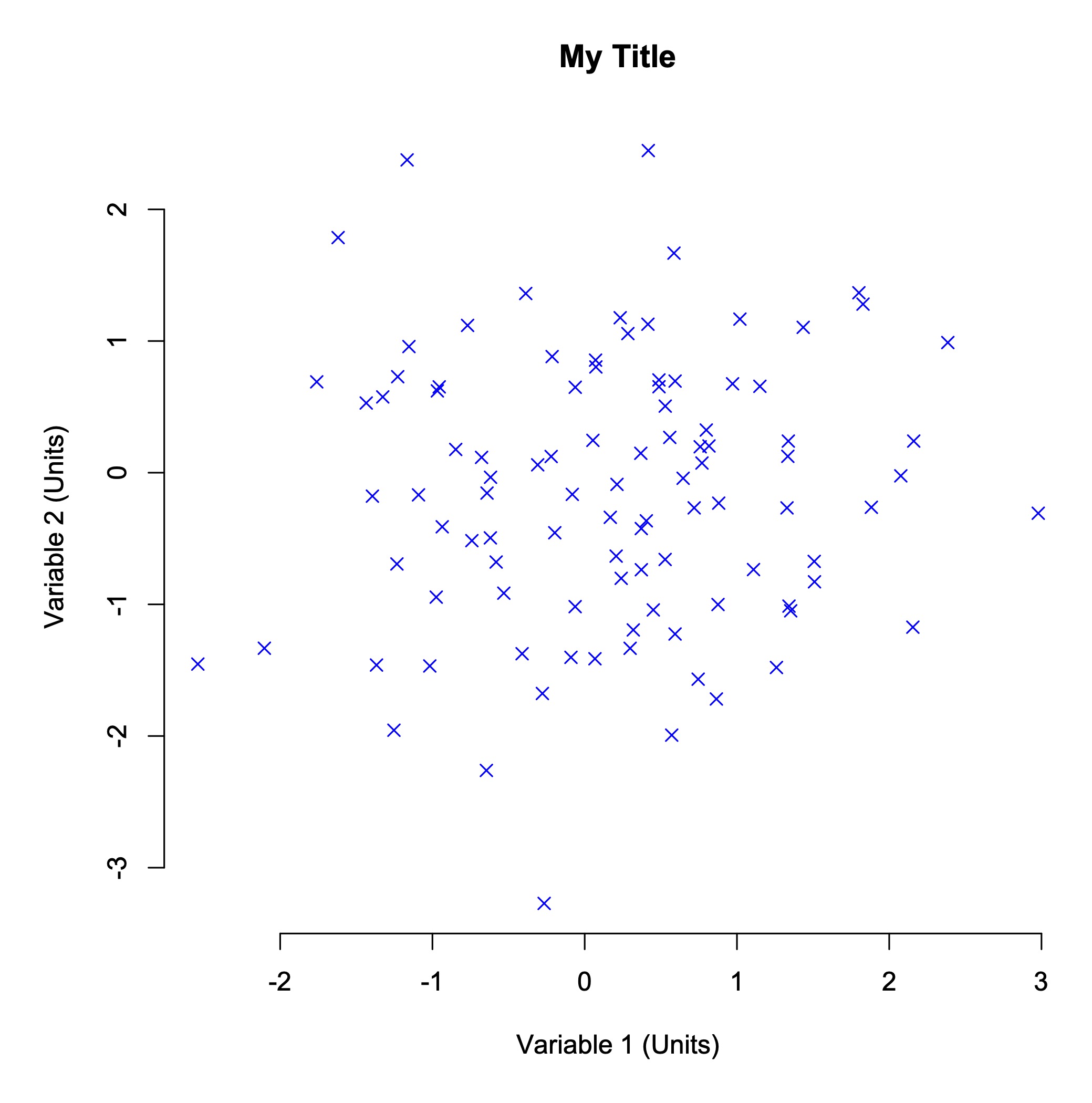 Genome Science 203.311 (2025) | A repository for the course 203311 ...