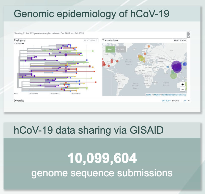 Genome Science 203.311 (2025) | A repository for the course 203311 ...